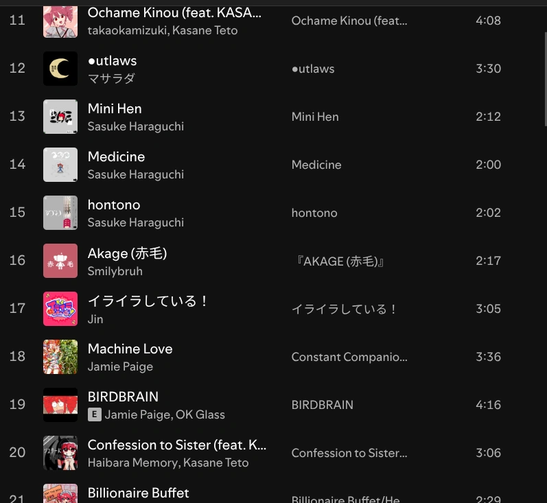 very skibidi teto playlist | Fandom