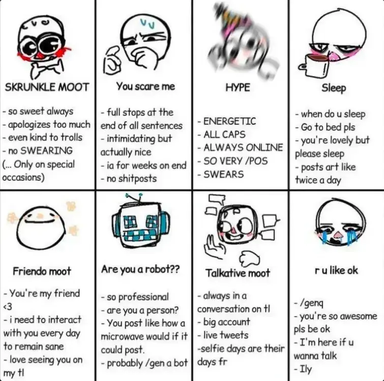 Which am I? | Fandom