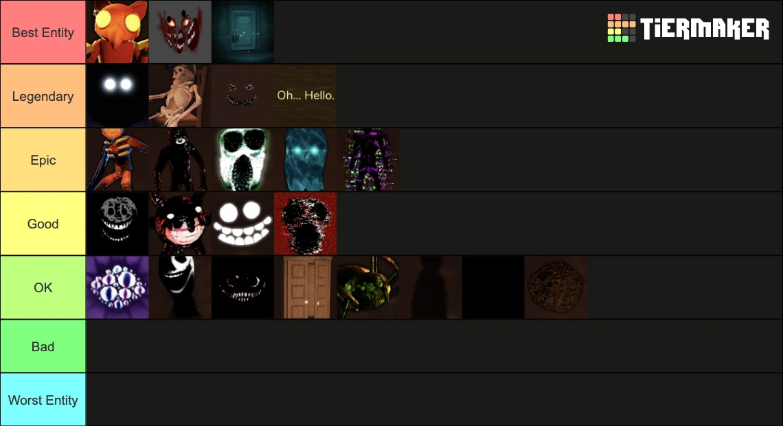 Entity Tier List! | Fandom