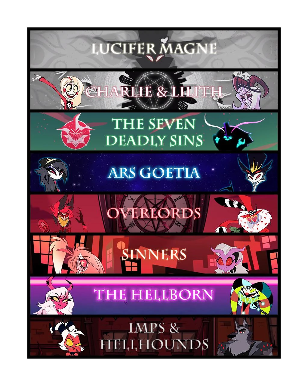 How do you interpret the Hazbin Hotel Demons/Angels Immortality? | Fandom