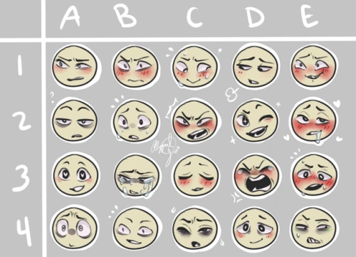 Give me characters to draw with these expressions | Fandom
