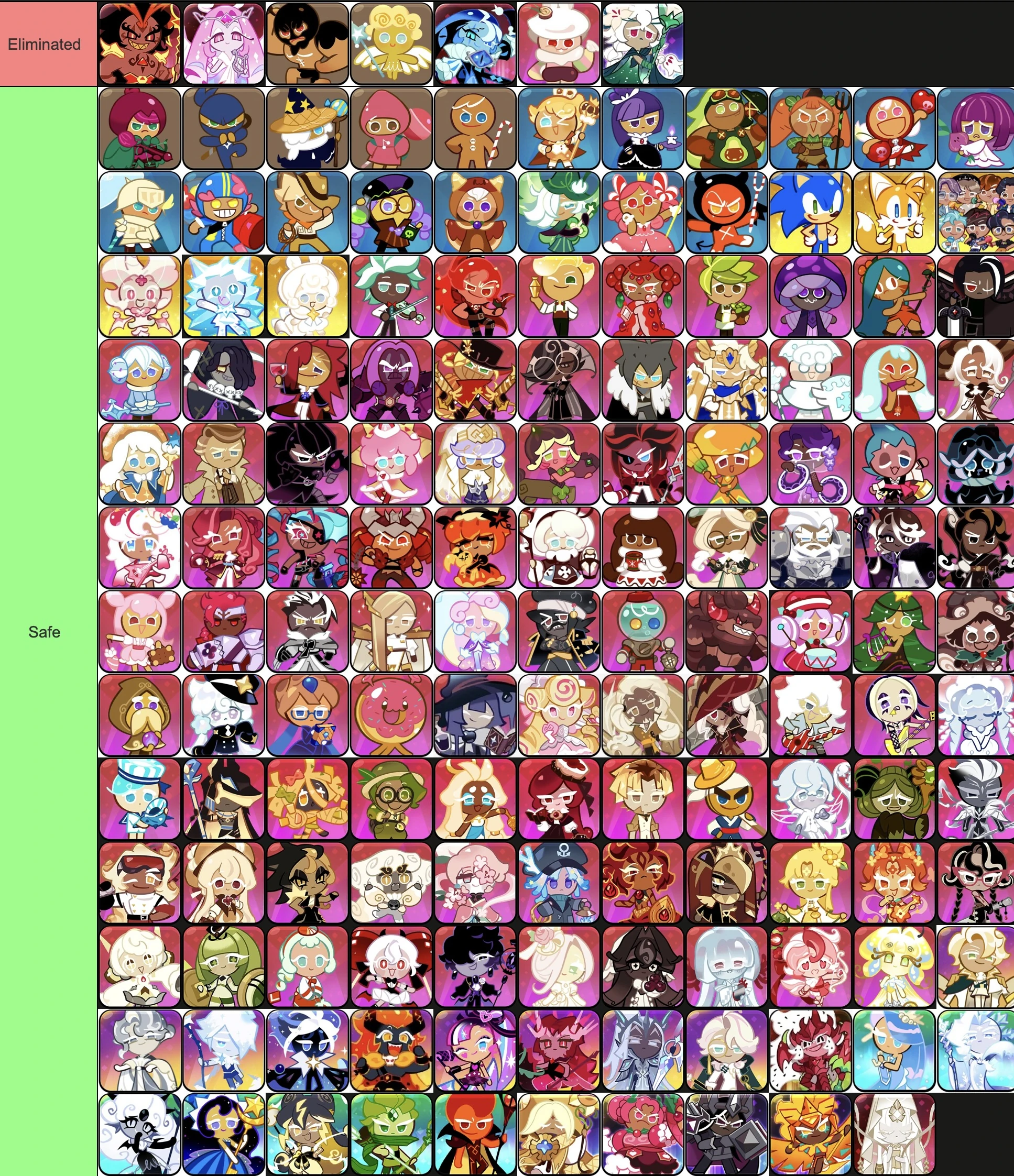 (Day 7) Yeah I forgot again | Fandom