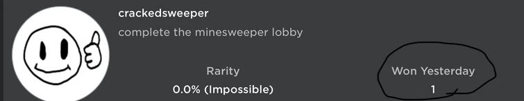 LETS GOOOOOOOOOOO | Fandom