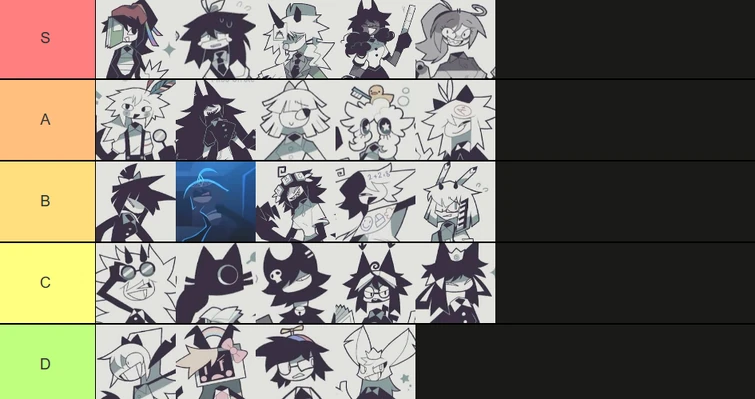 Guys make a tier list of these | Fandom