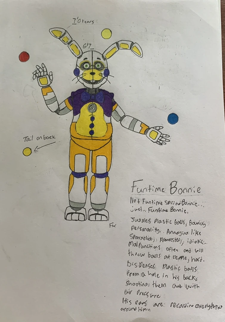 Funtime Bonnie redesign | Fandom