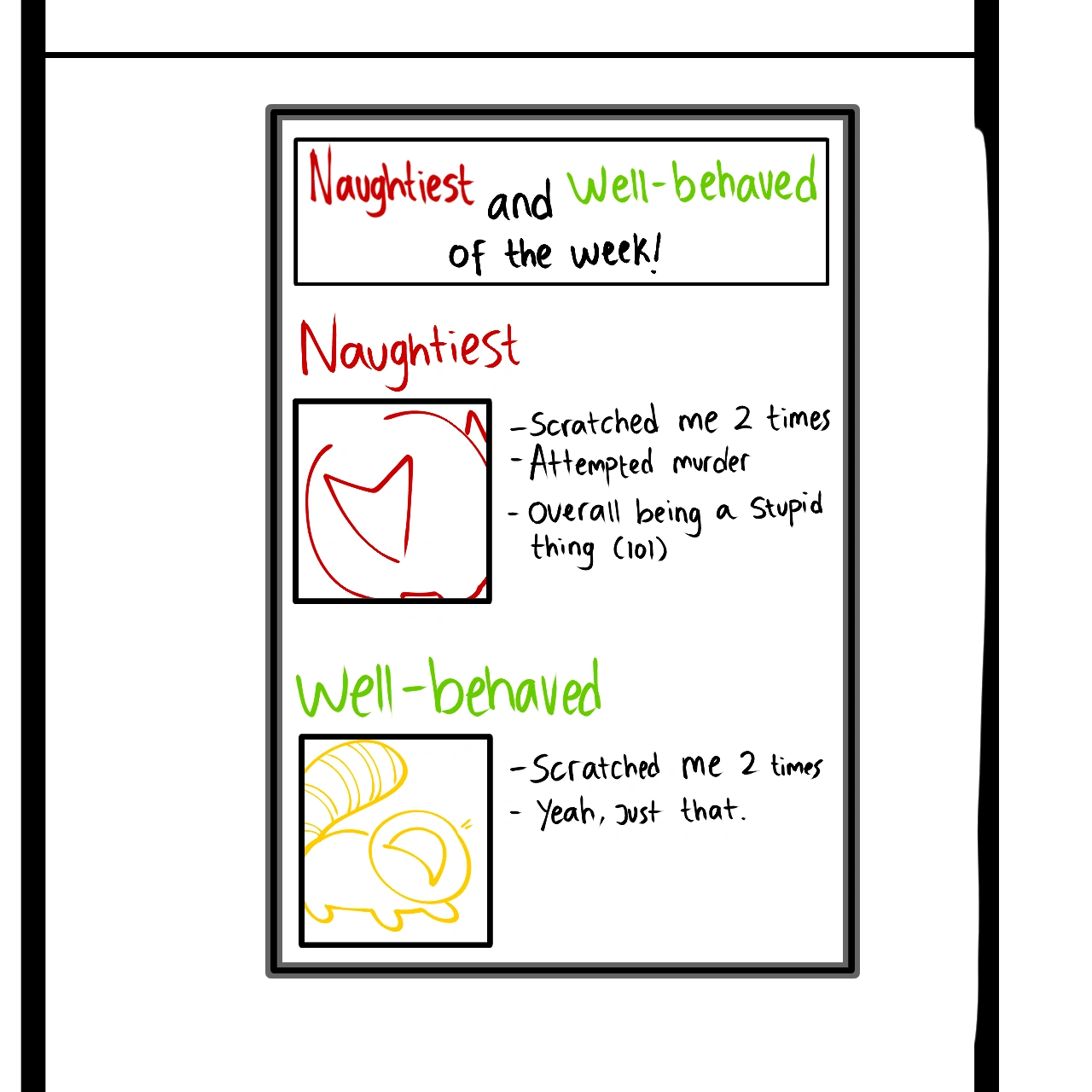 list i made for fun | Fandom