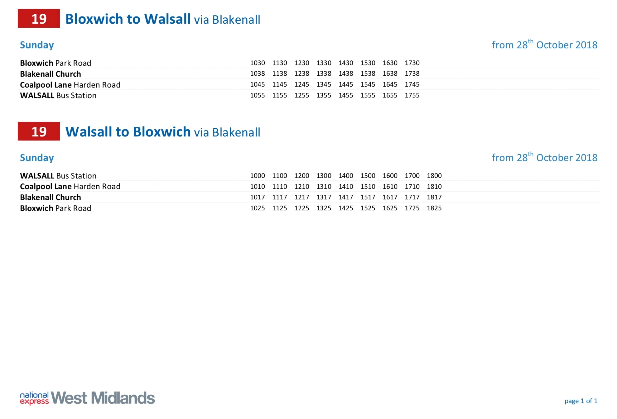 NXWM Timetable Usual Allocations | Fandom