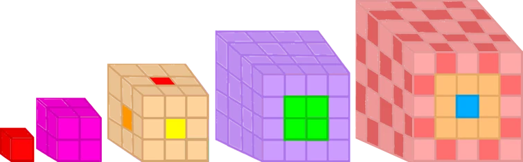 Numberblocks Cubes 1 to 125 | Fandom