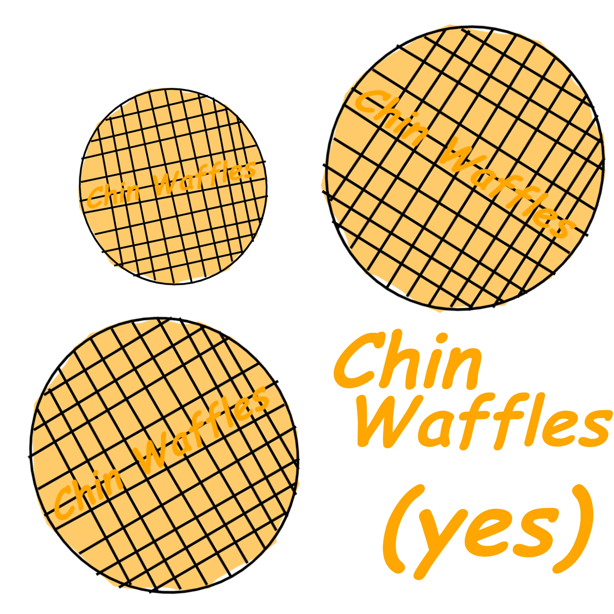 Chin Waffles | Fandom