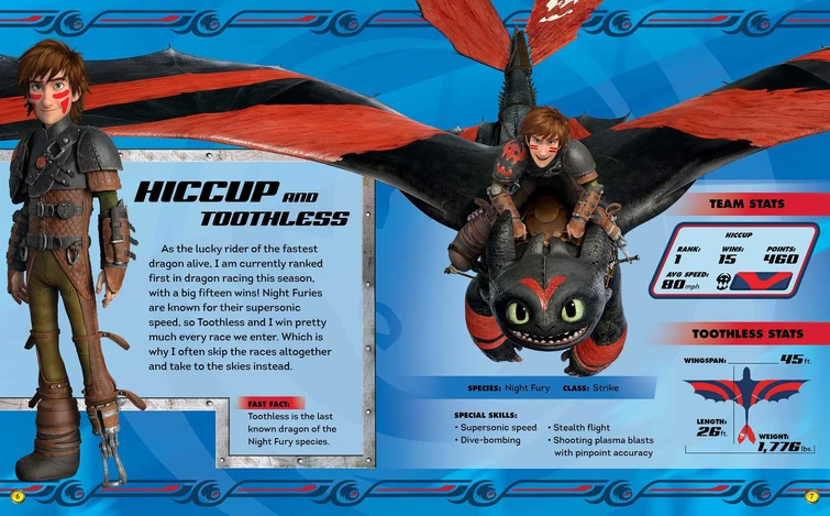 Toothless' Top Speed | Fandom