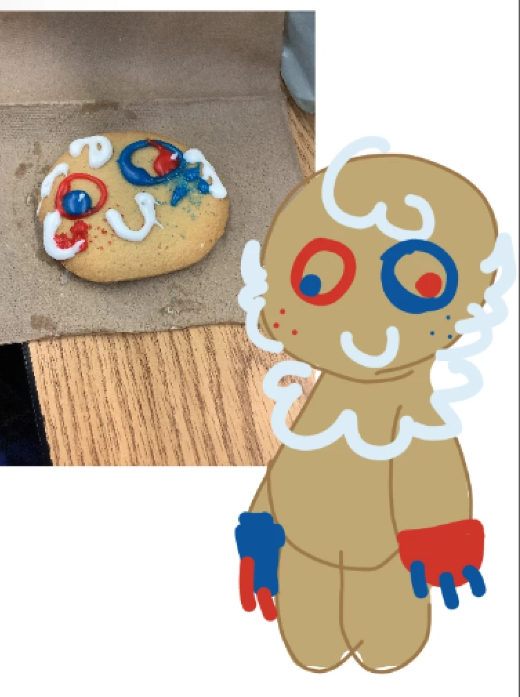 Goob cookie real | Fandom