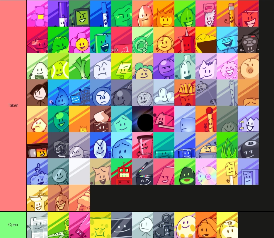 Ultimate BFB Camp Signups 14 (10 spots left WE'RE GETTING SO CLOSE ...