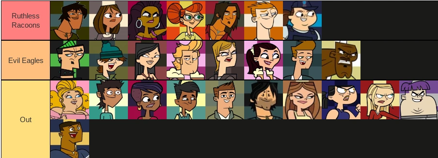 Total Drama Villains with 55% of the vote Lightning is out | Fandom
