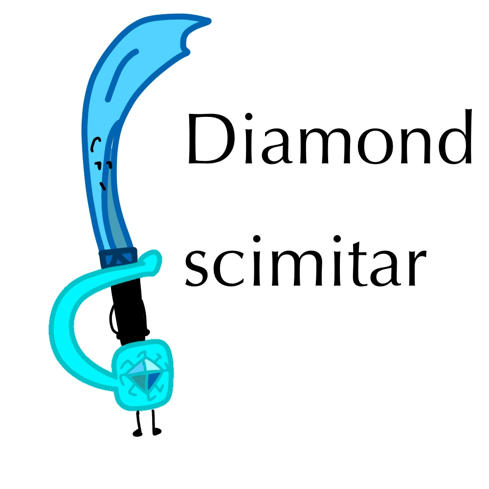 Attempting to restart the asylum’s merit again | Fandom