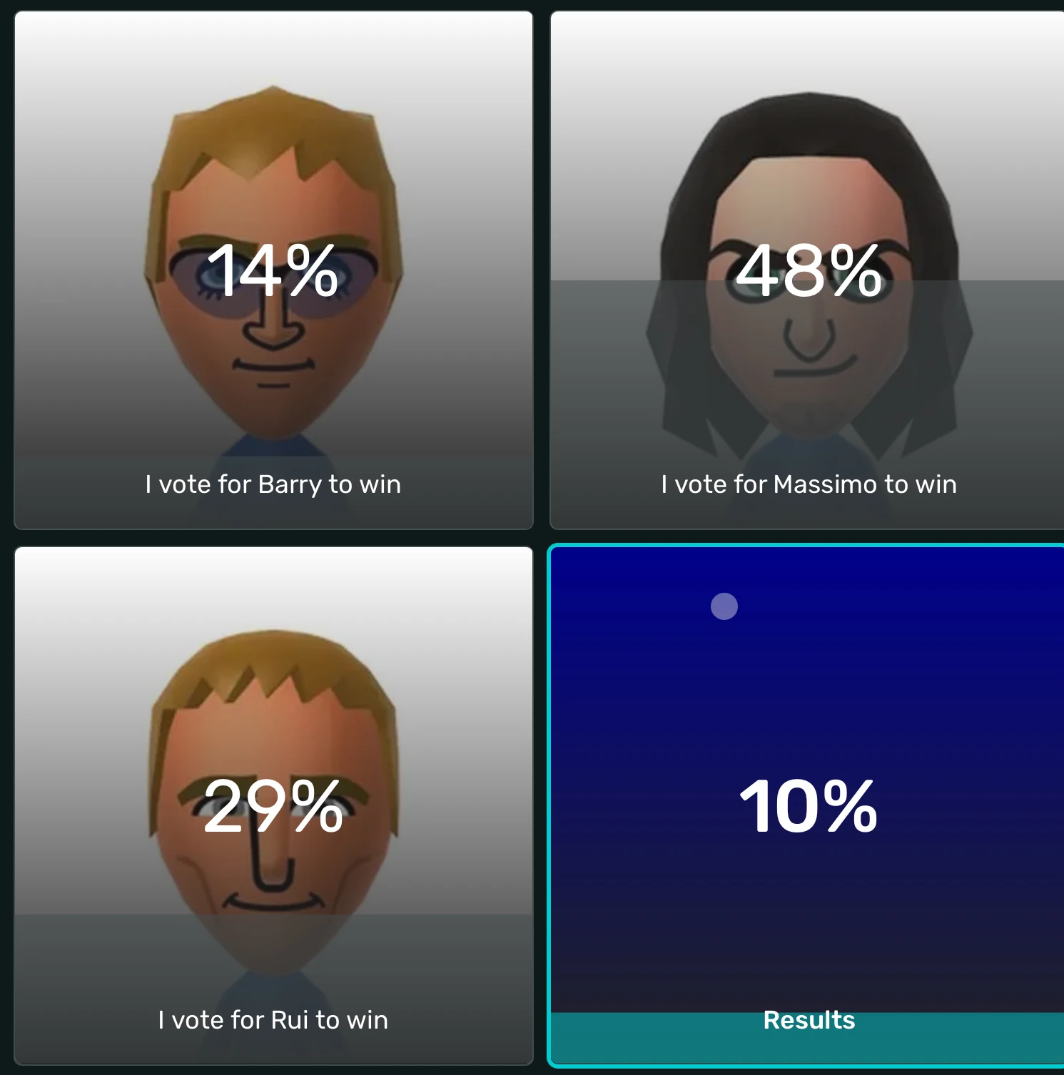 Colored Mii Elimination S7: Royal Blue, Episode 16 (Season Finale ...