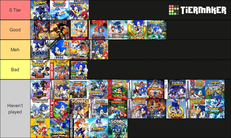 Sonic games ranked | Fandom
