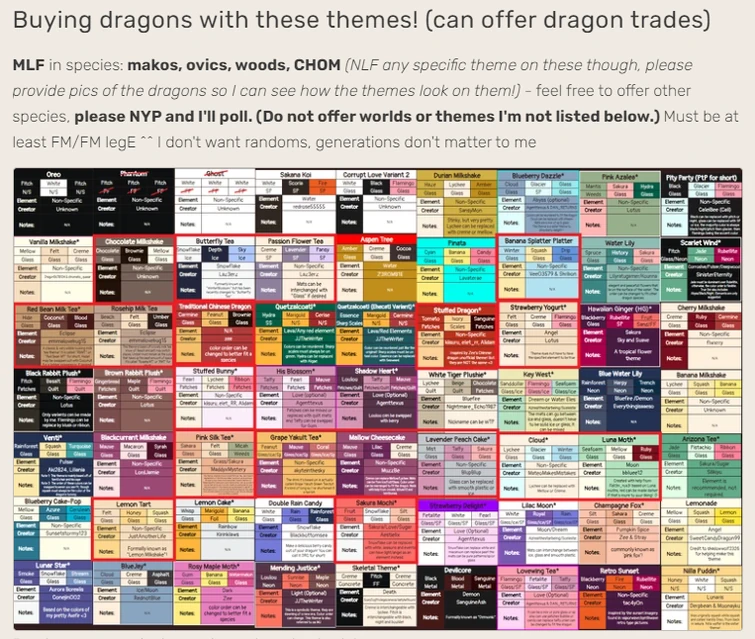 T/S megapost (NM-FM DBL world swaps | themed/DBL dragon buying | trade and sell) | Fandom