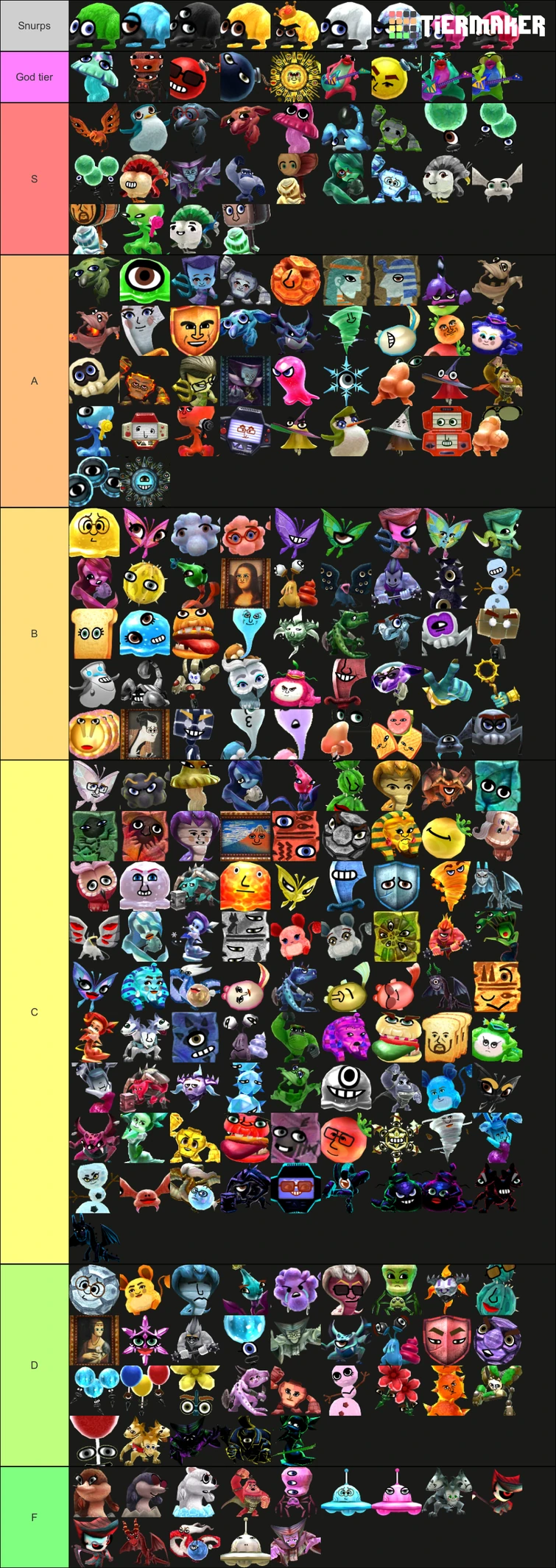 Miitopia tier list colection | Fandom