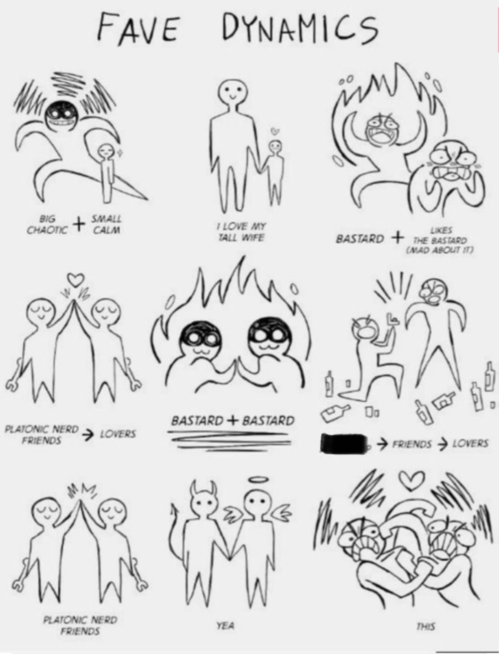 Dynamics Fandom