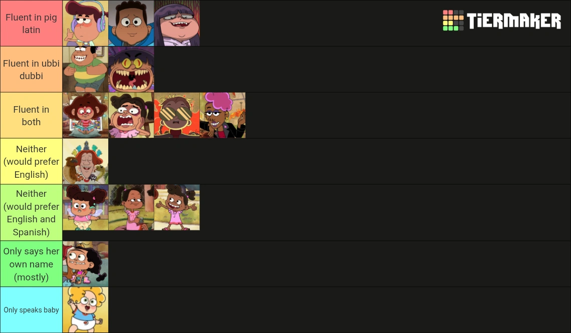 Primos Characters and How Fluent They Are in Pig Latin and Ubbi Dubbi ...