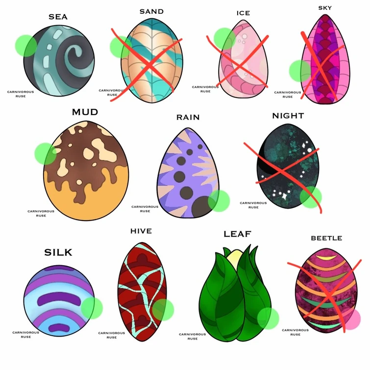 Sizzle’s Adoption Center: Egg Raffle and Ota | Fandom