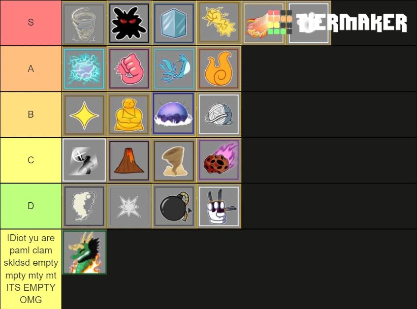 my tier list but better for pvp | Fandom