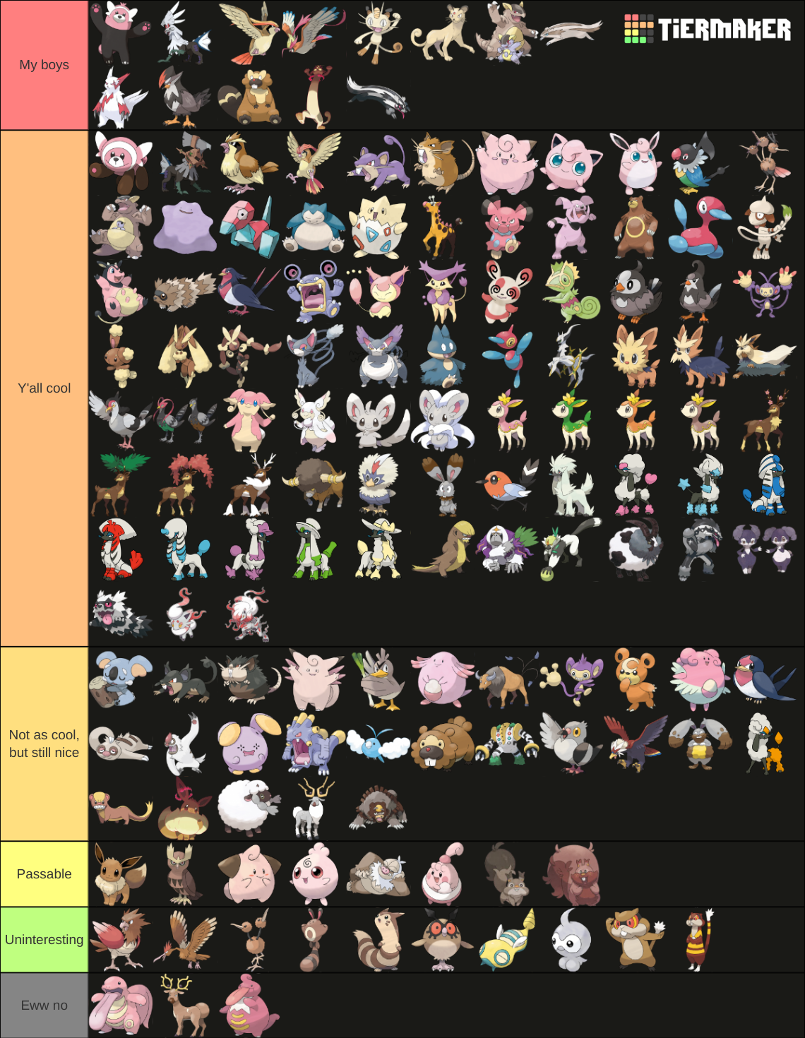 Normal Type Tier List | Fandom