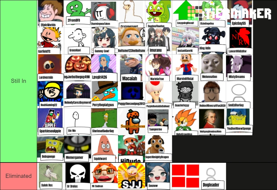 SML Wiki Users Elimination 8 | Fandom