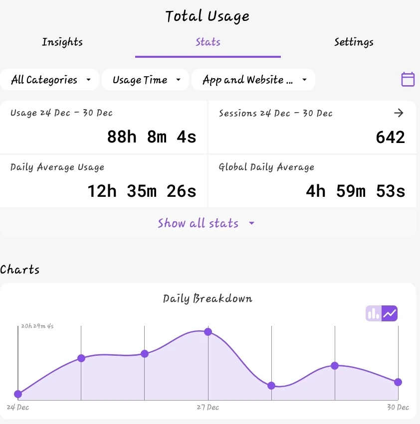 Before i go inactive | Fandom