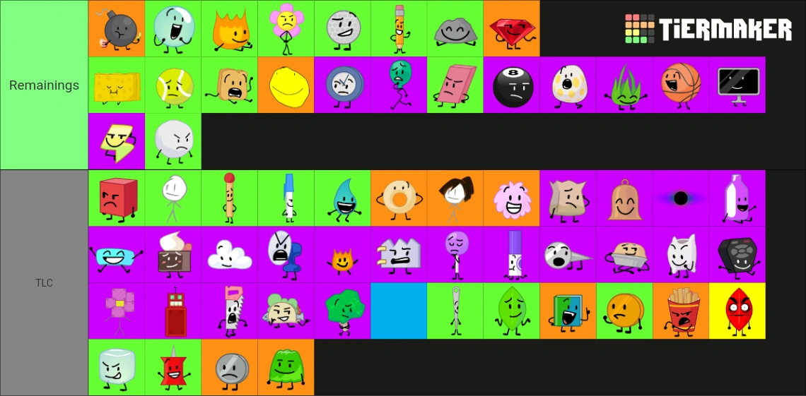 I Made The IDFB Roster, But The Wheel Replace 10 Of The Contestants ...