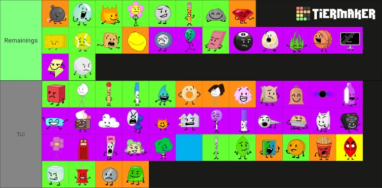 I Made The IDFB Roster, But The Wheel Replace 10 Of The Contestants ...