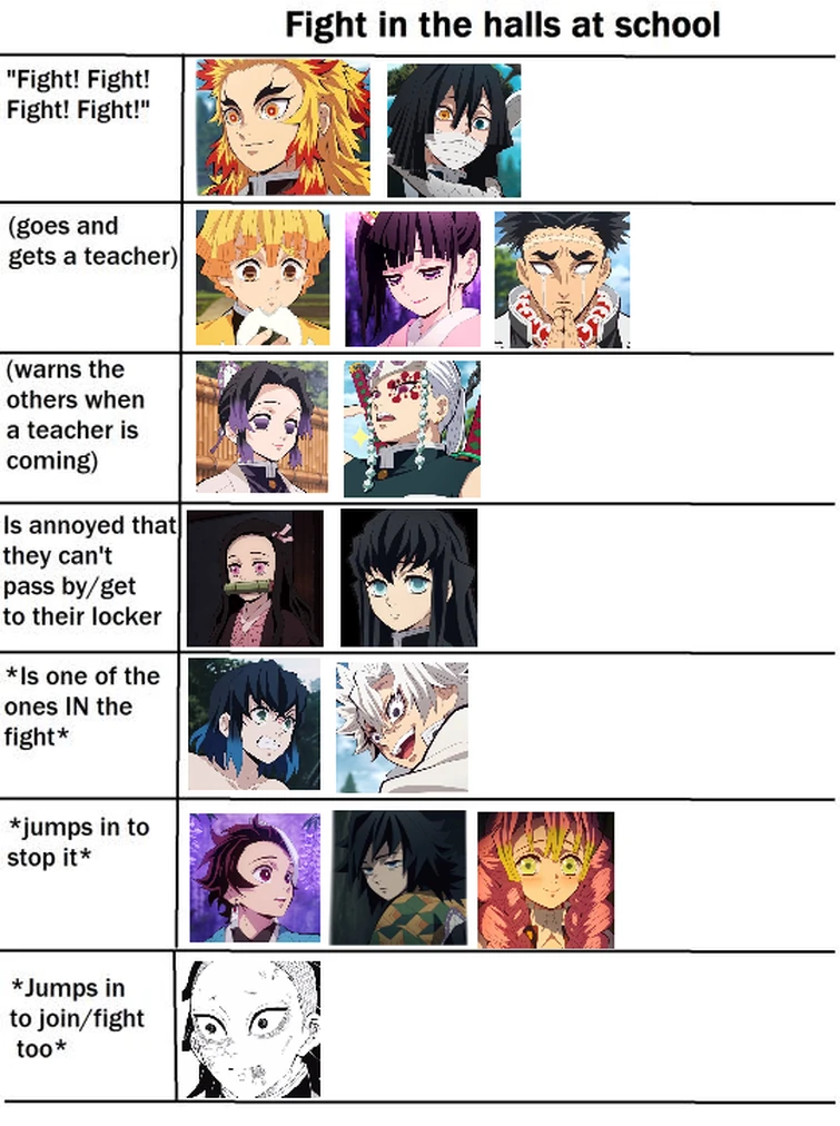 Kimetsu no Yaiba memes I have (IDK WHO MADE THIS MEMES, OKAY?) | Fandom