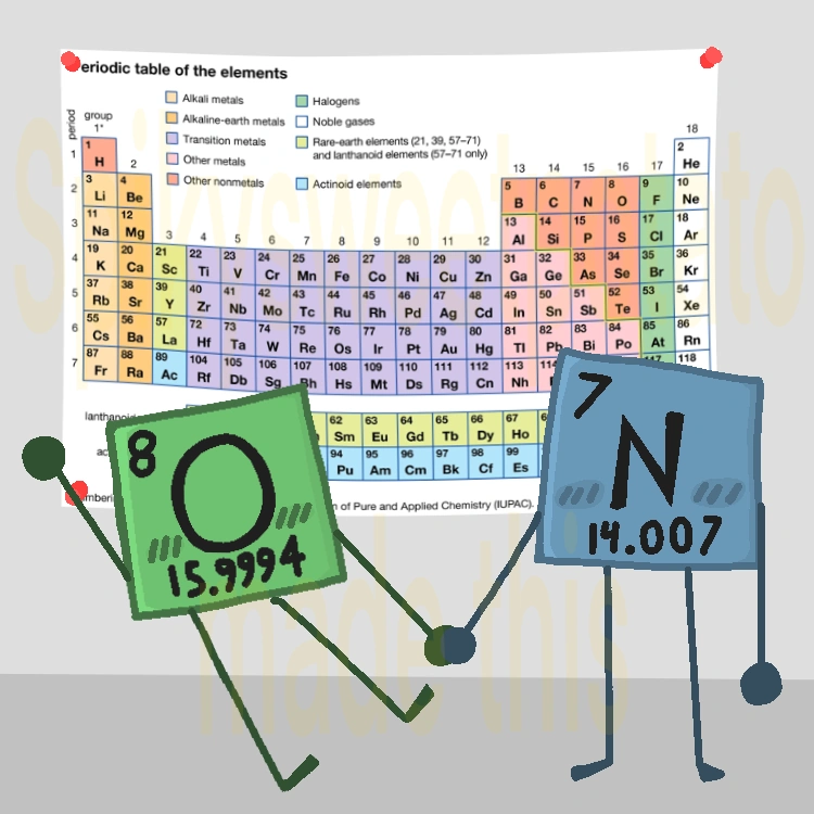 Nitrogen Monoxide | Fandom