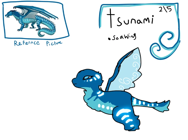 Reference sheets for the dragonets of destiny! Cos x wof | Fandom
