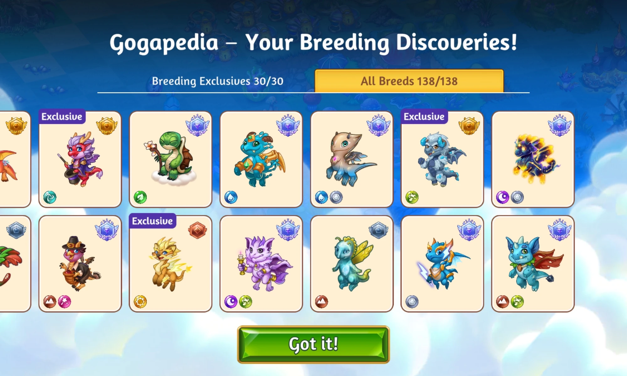 Breeding possibilities | Fandom