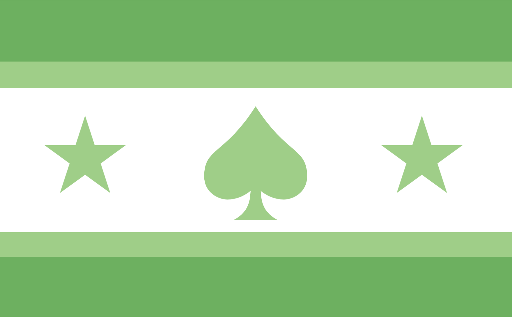 If you made a country, what policies, ideology, and modifiers would it ...