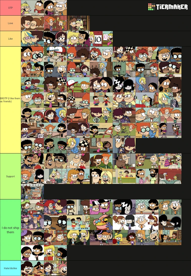 My shipping chart | Fandom