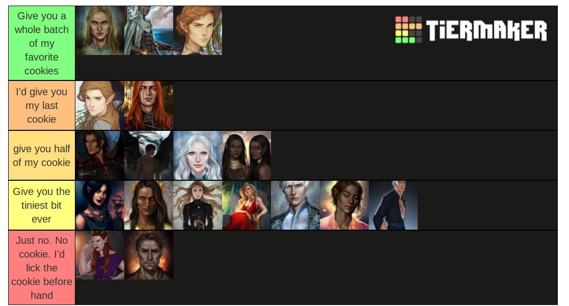 This Might be Controversial But... | Fandom