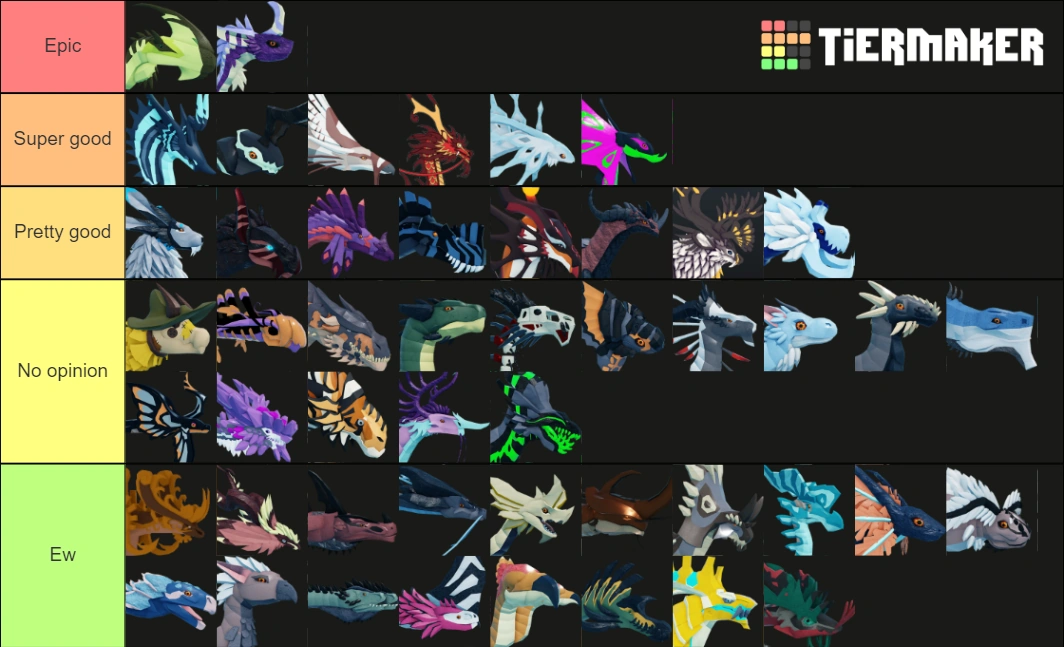 tier list :) | Fandom