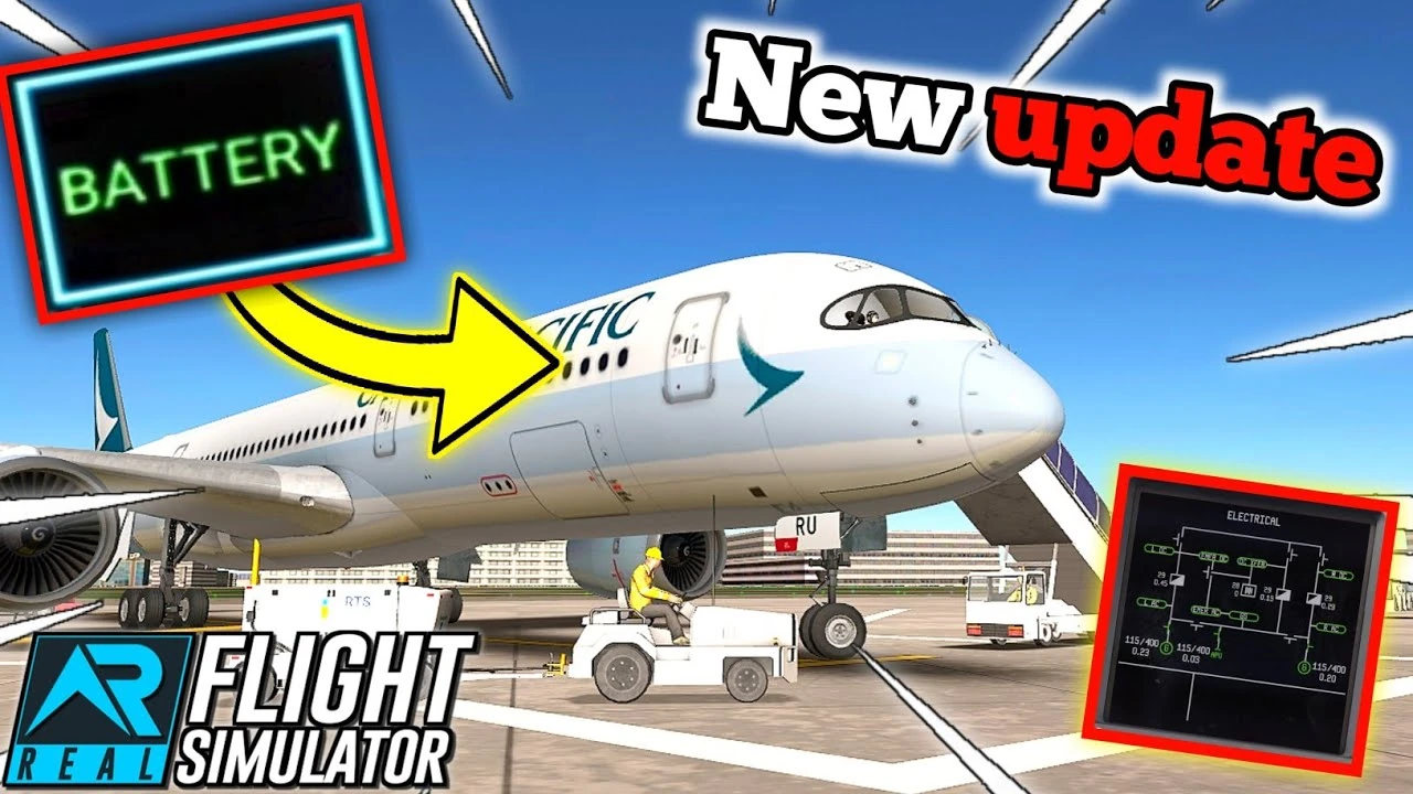 New Update for RFS! | Fandom