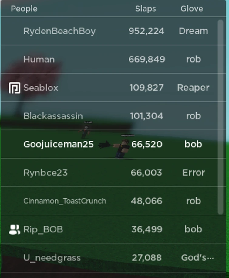 Oops! All bob and rob. | Fandom