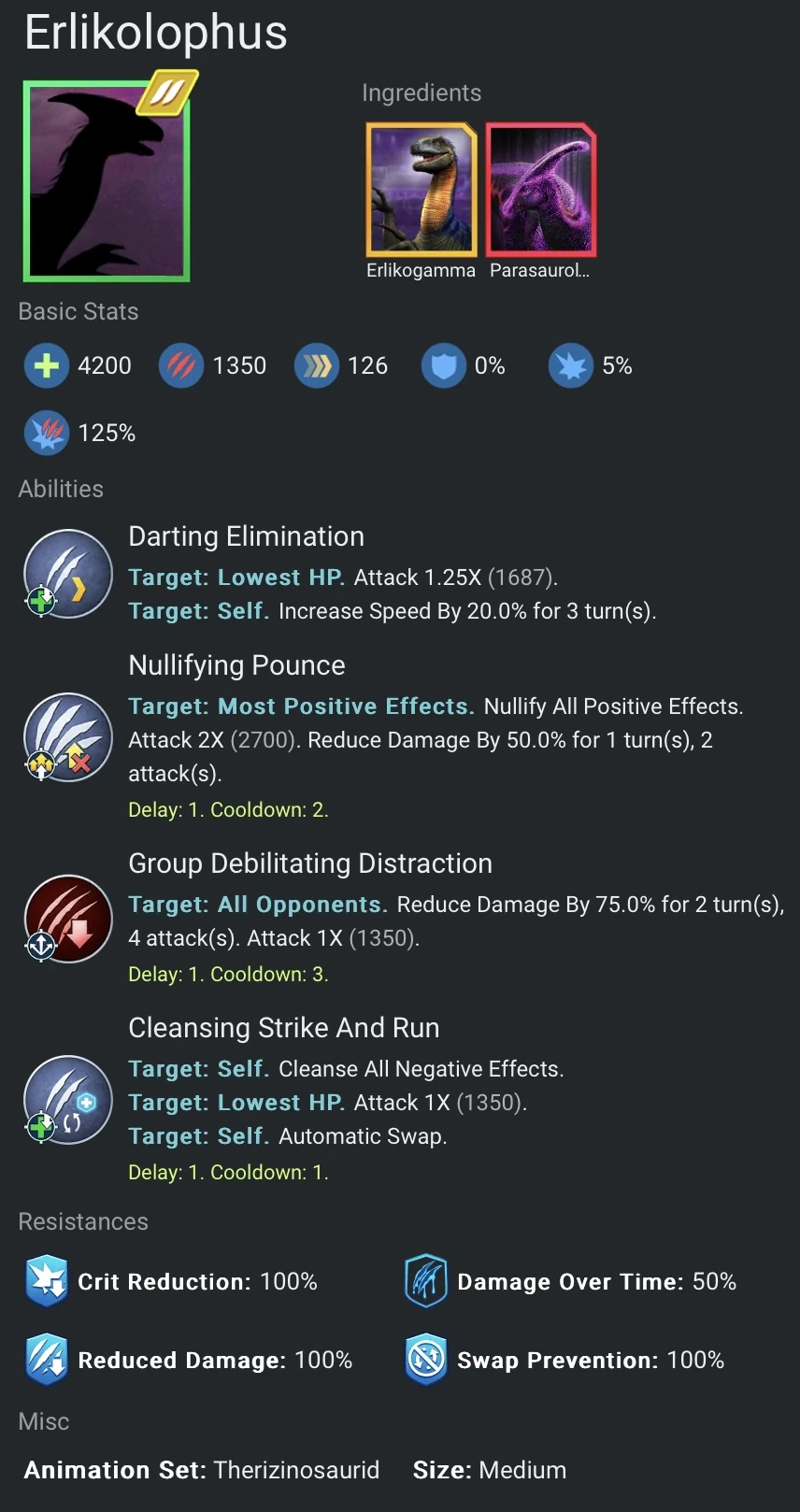 RL: Specimen 001: ”Stalking Light” | Fandom