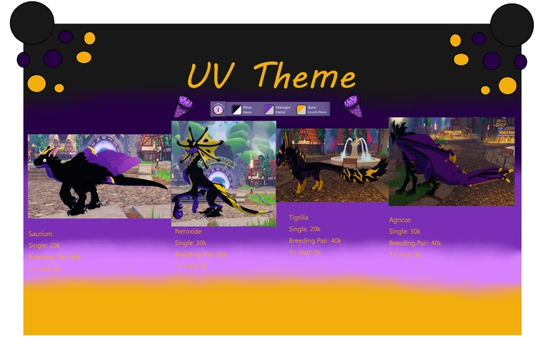 Discuss Everything About Dragon Adventures Wiki | Fandom