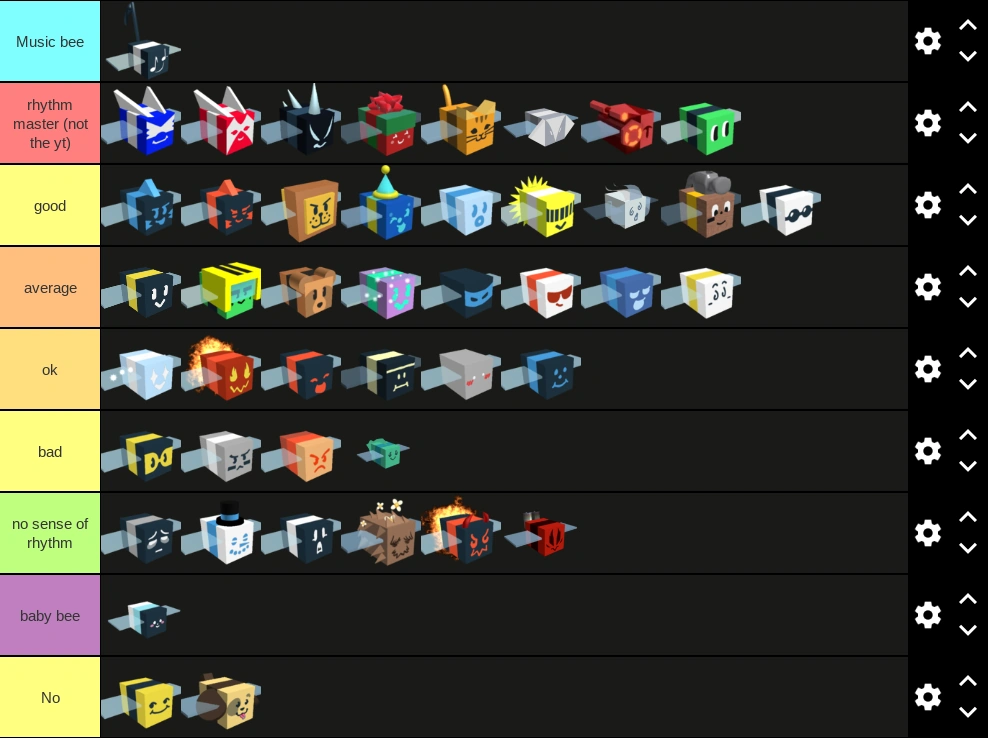 tierlist based on how good each bee's sense of rhythm is | Fandom