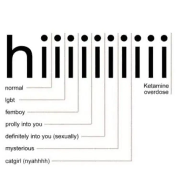 hiiiiiiiiii | Fandom