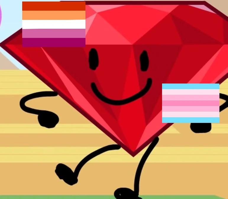 transfem ruby | Fandom