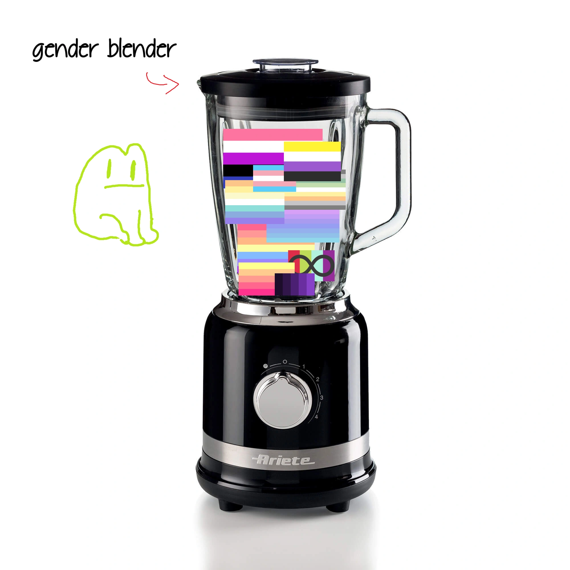 Gender blender feeling | Fandom