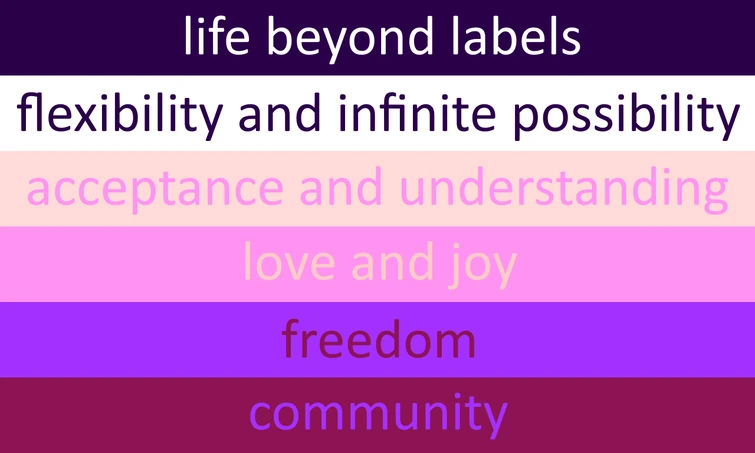 Discuss Everything About LGBTQIA+ Wiki | Fandom