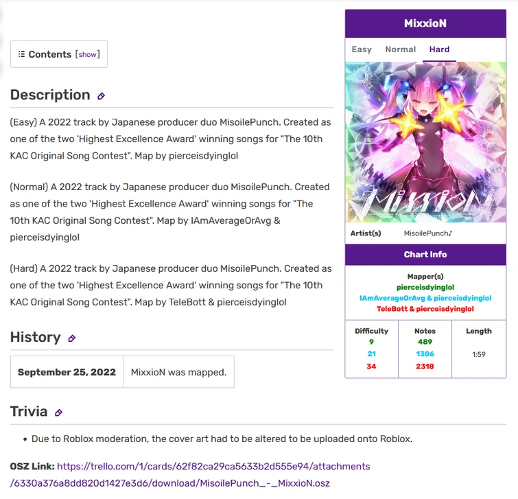 Discuss Everything About Robeats Wiki | Fandom