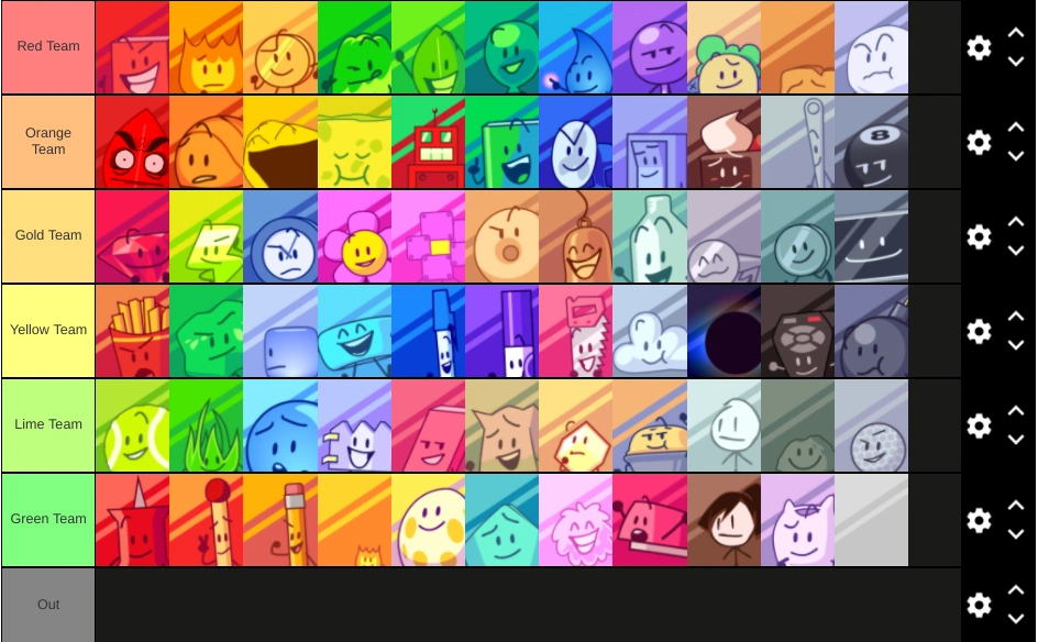 BFB Voting 1 | Fandom